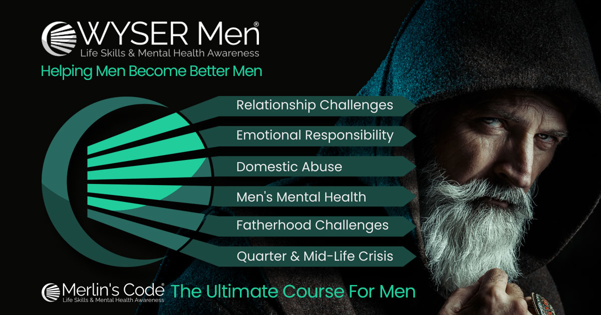 WYSER Men's Group | Online Men's Group and Courses For Men